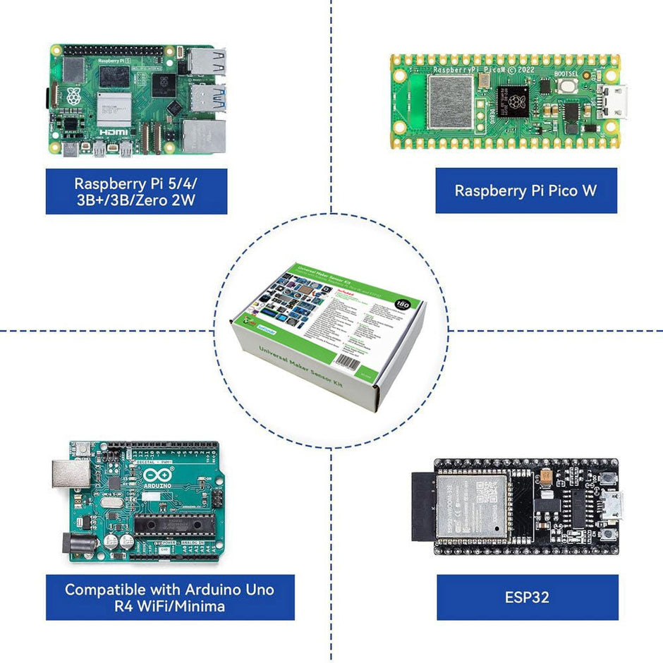 Universal Maker Sensor Kit (voor Raspberry Pi, Pico W, Arduino, ESP32) – Elektor